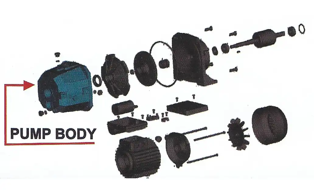 Pump Body - Mesin Pompa Air San-Ei